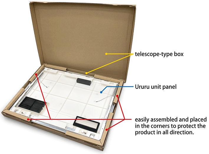 WorldStar Winner: Packaging design for Ururu unit panels